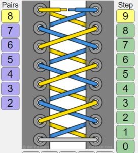 How to Lace Boots Like a Pro - My Safety Tools