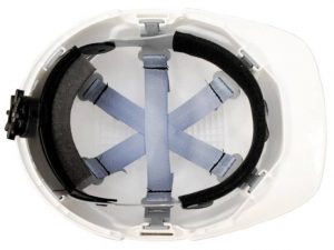 2 Types & 3 Class Standards of Hard Hats | MySafetyTools